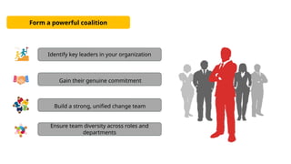 Kotter's 8-Step Change Model Explained | Kotter's Change Management ...