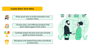 Kotter's 8-Step Change Model Explained | Kotter's Change Management ...