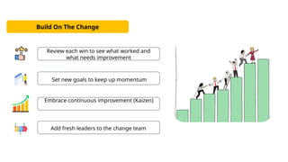 Kotter's 8-Step Change Model Explained | Kotter's Change Management ...