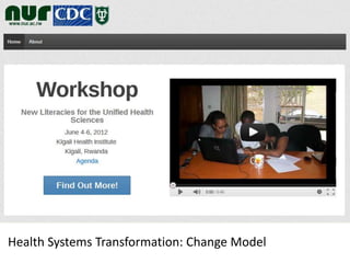 Model of Change - Health Systems Capacity-building | PPTX