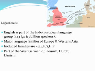 Change of language in english | PPTX