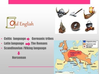 Change of language in english | PPTX
