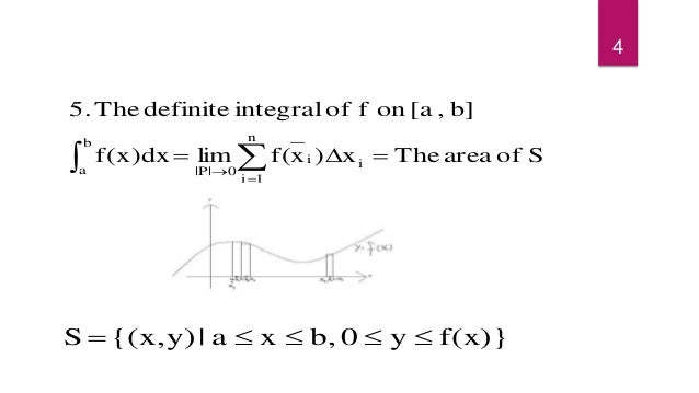 Change of order in integration