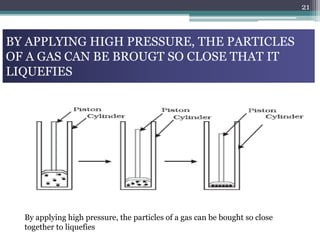Change of state of matter | PPTX
