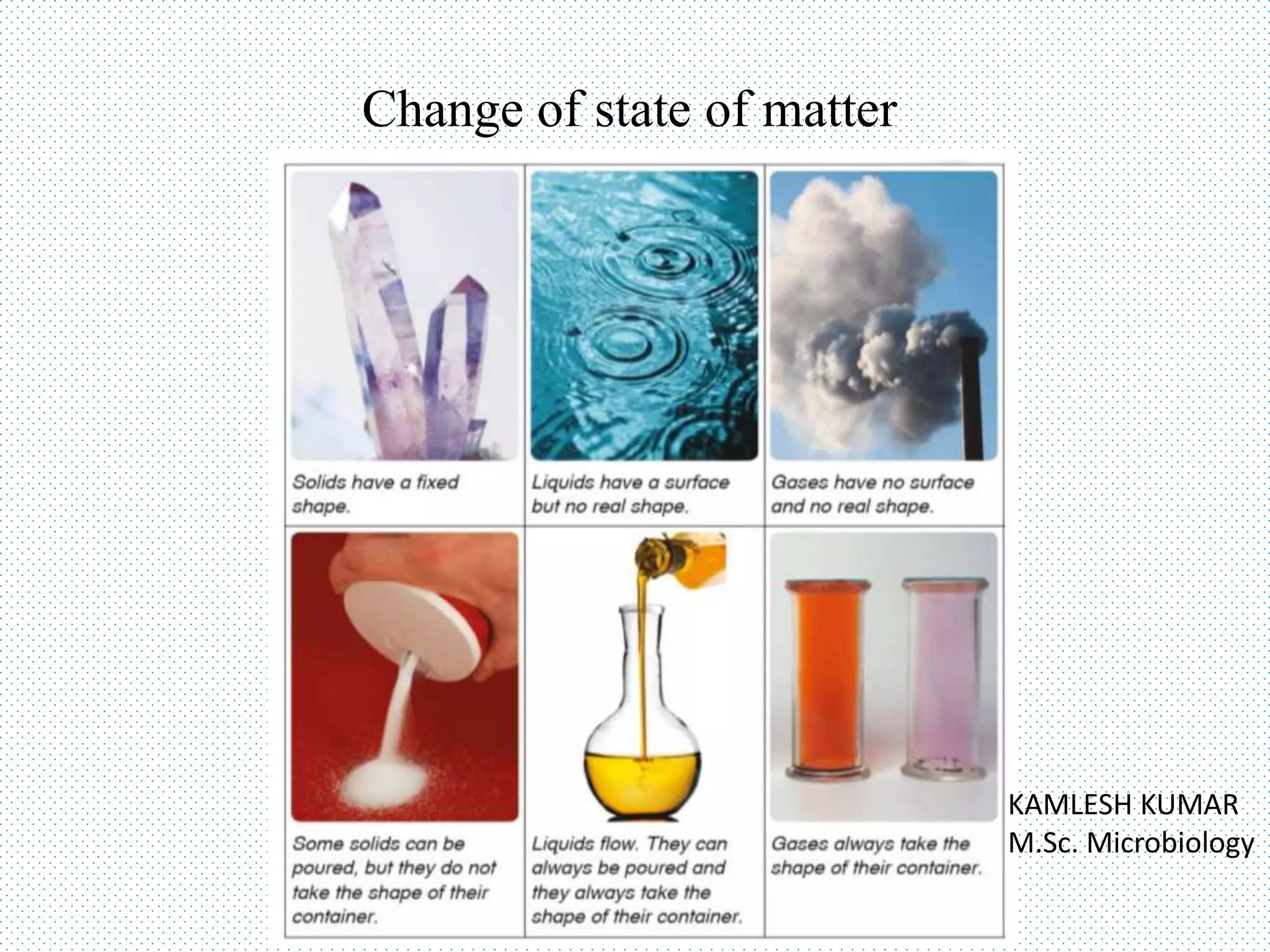 Change of state of matter | PPTX