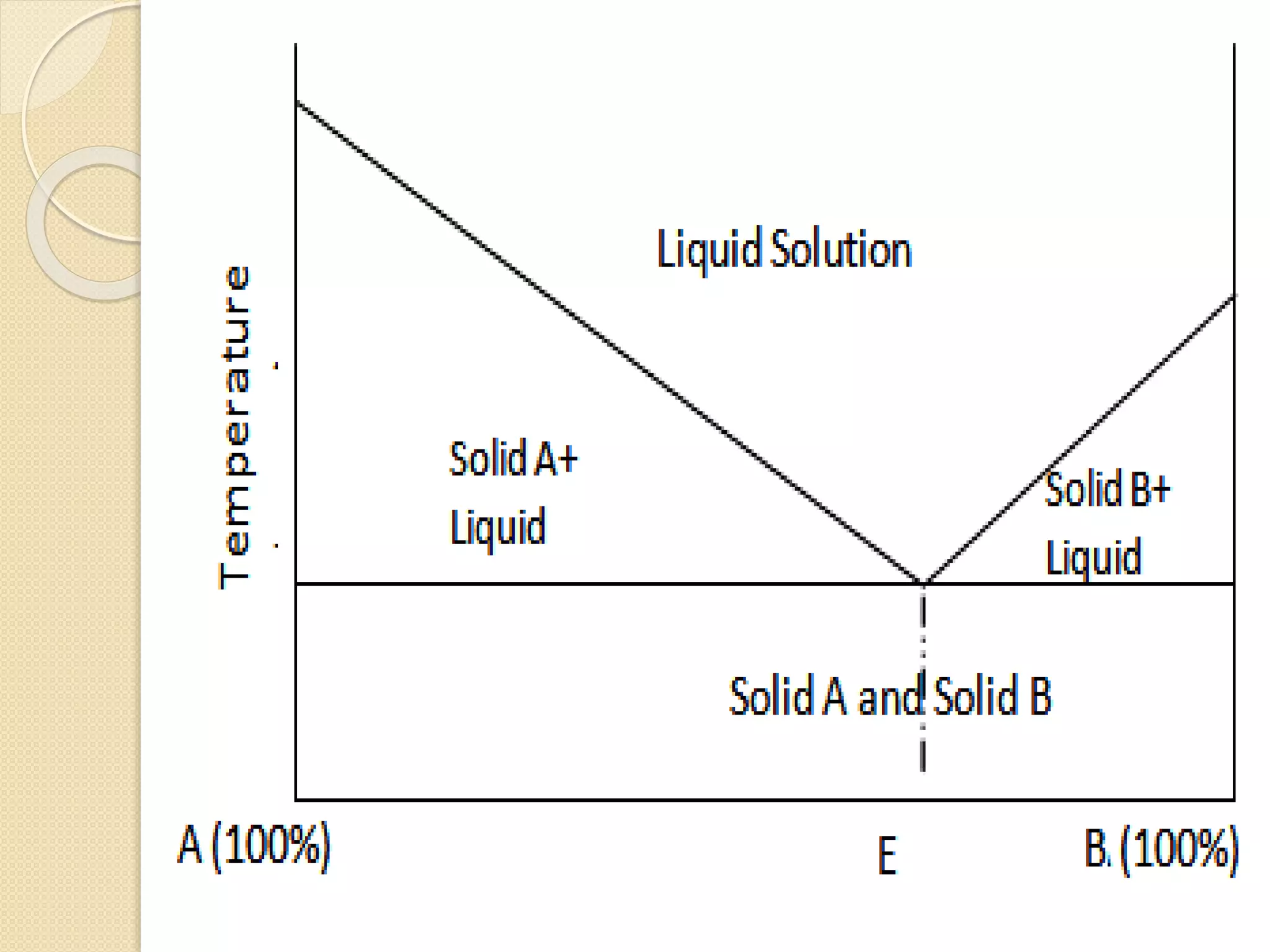 Change of states of matter.pptx