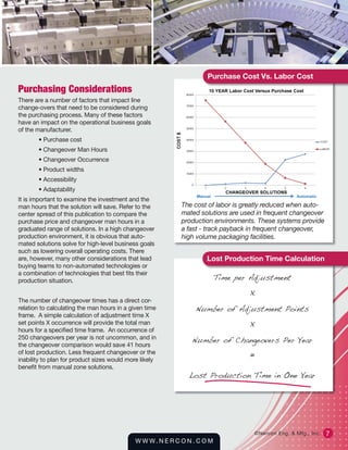 Packaging Line Change-over White Paper | PDF