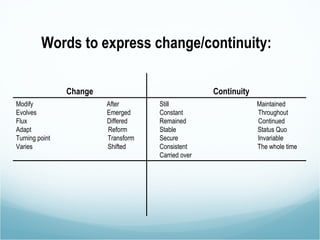 Change Over Time Overview | PPT