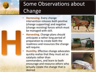 Change overview | PPTX | Physics | Science