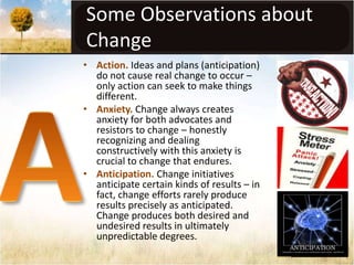 Change overview | PPTX | Physics | Science