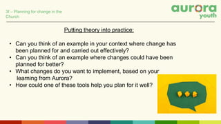 Planning for Change.pptx