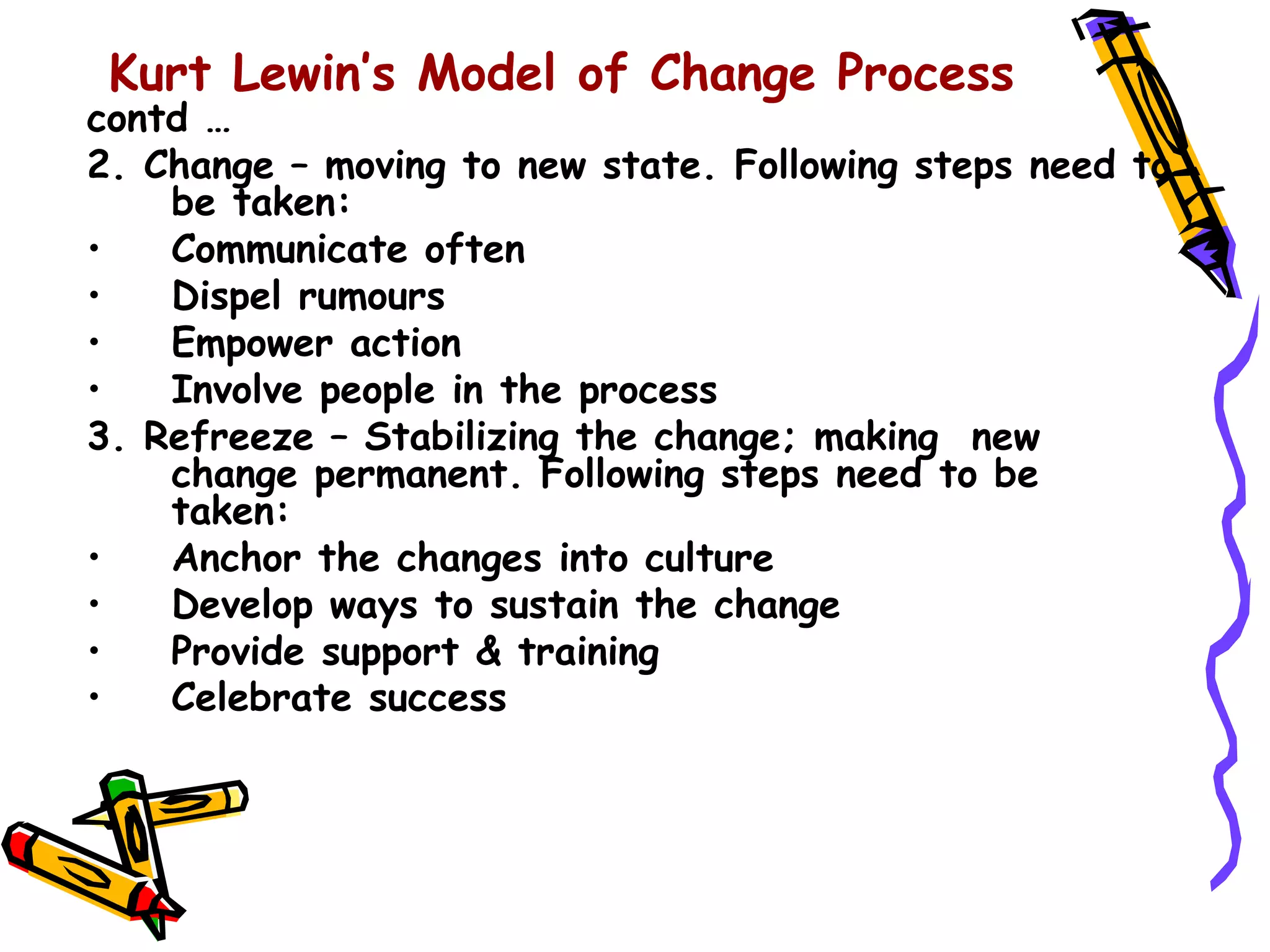 Change process | PPT