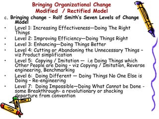 Change process | PPT