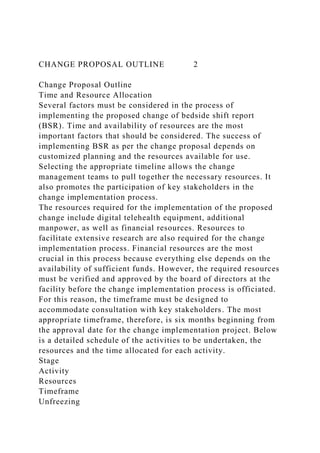 CHANGE PROPOSAL OUTLINE2Change Proposal OutlineTime and Re.docx