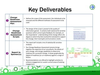 Measuring Stakeholder Engagement and Attitude to Change | PPTX