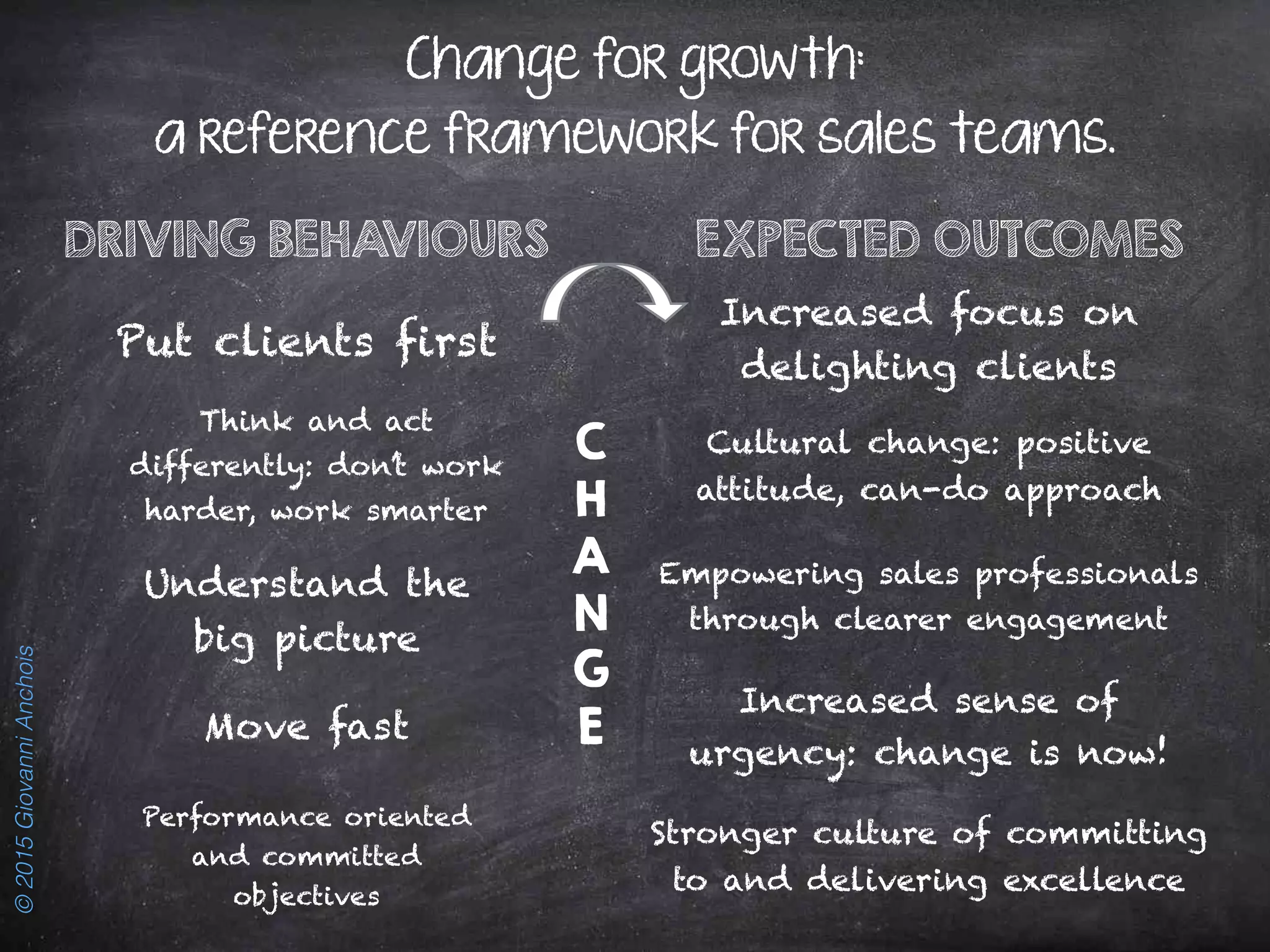 Change reference framework | PDF