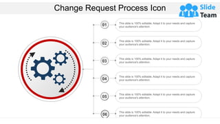 Change Request Process Icon | PPT