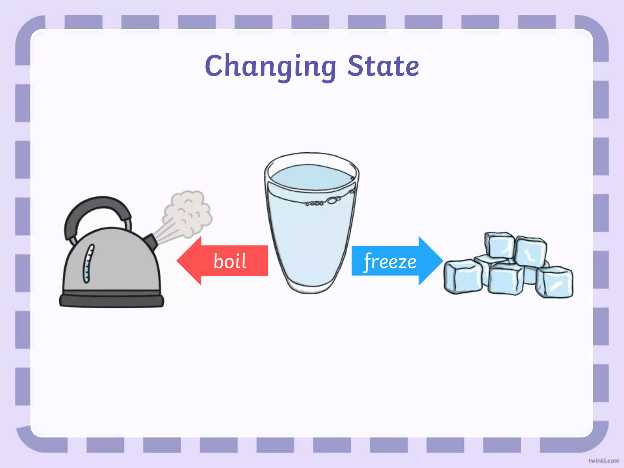 Physical changes.ppt