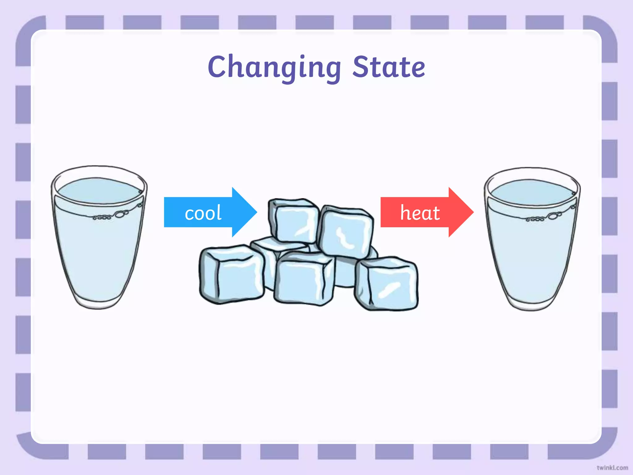 Physical changes.ppt