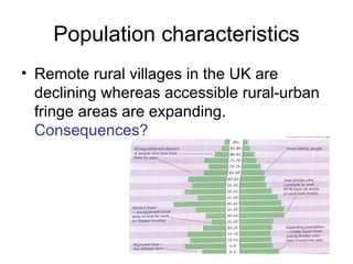 Changes In Rural Settlements In The Uk | PPT