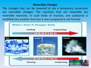CHANGES AROUND US (SCIENCE CLASS VI) | PPTX