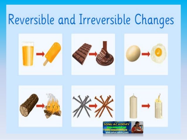 CHANGES AROUND US (SCIENCE CLASS VI)
