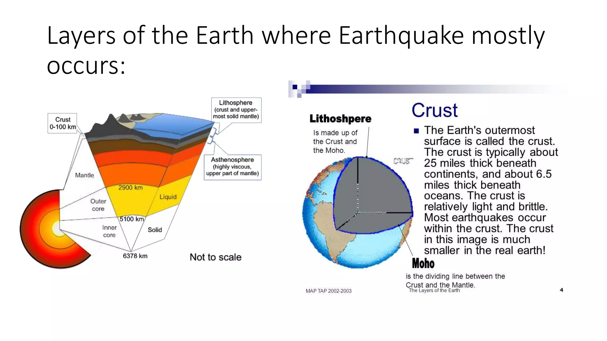 Changes Due to Earthquakes and Volcanic Eruptions.pptx