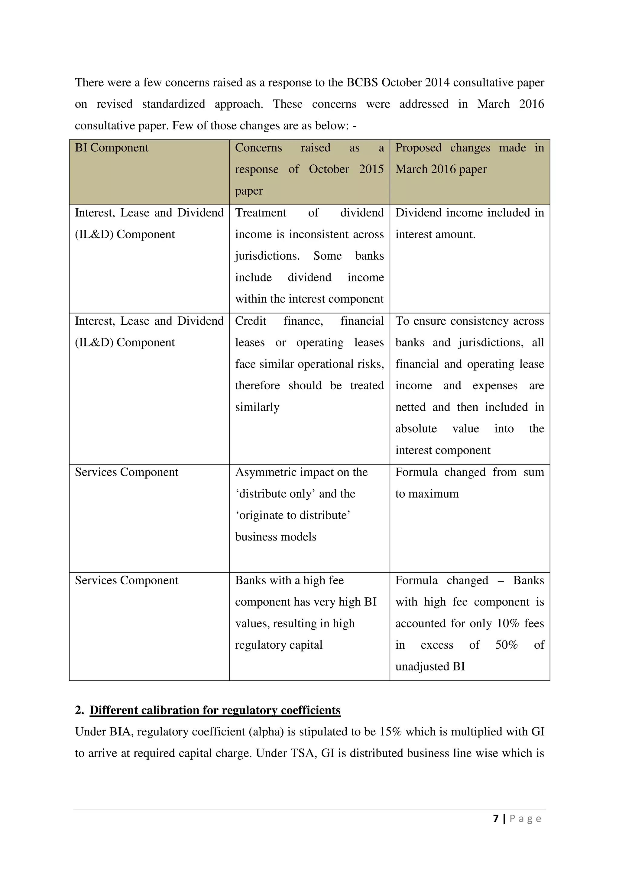 Changes in basel operational risk framework | PDF