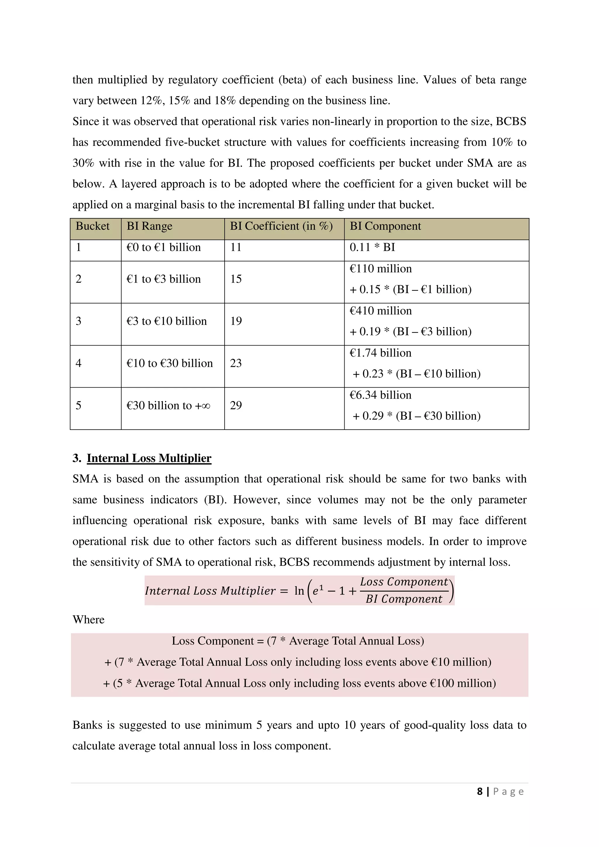 Changes in basel operational risk framework | PDF