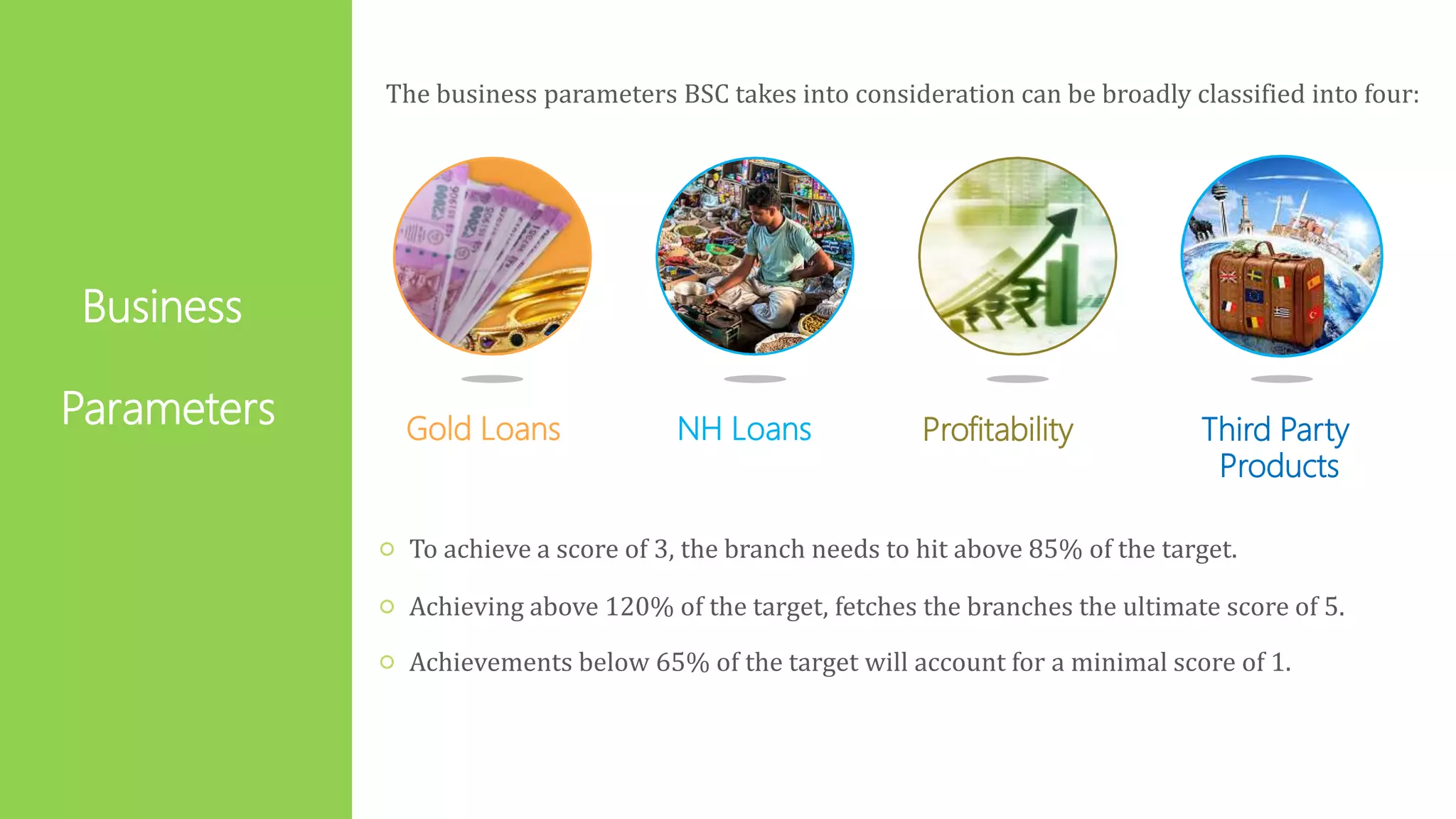 Changes in branch score card | PPTX