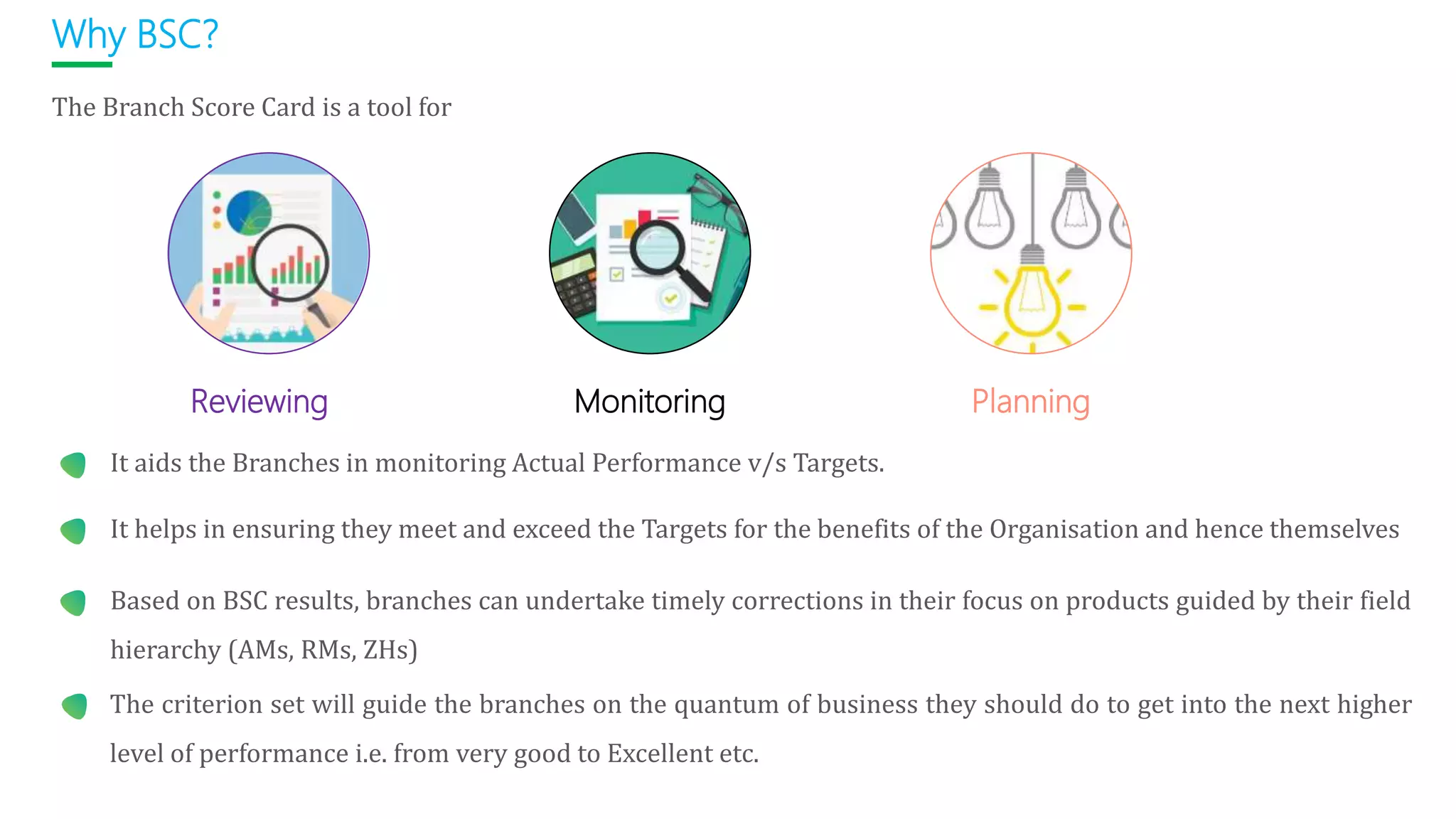 Changes in branch score card | PPTX
