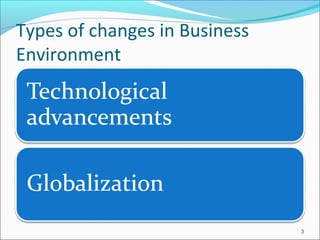Changes in business environment | PPT