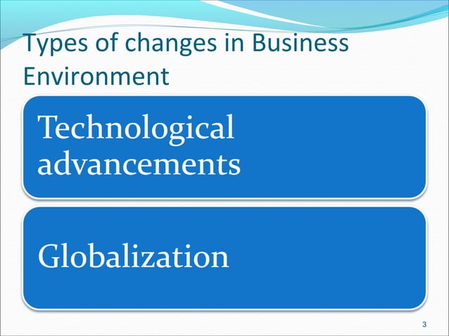 Changes in business environment | PPT