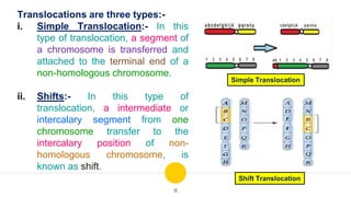 STRUCTURAL CHANGES IN CHROMOSOME: Changes in Chromosomes Structure | PPTX