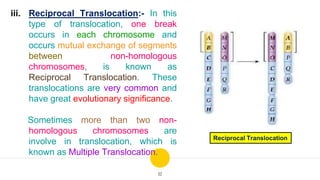 STRUCTURAL CHANGES IN CHROMOSOME: Changes in Chromosomes Structure | PPTX