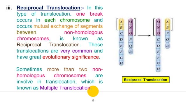 STRUCTURAL CHANGES IN CHROMOSOME: Changes in Chromosomes Structure ...