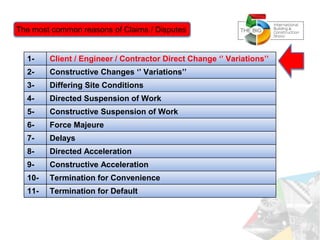 Changes in construction | PPSX