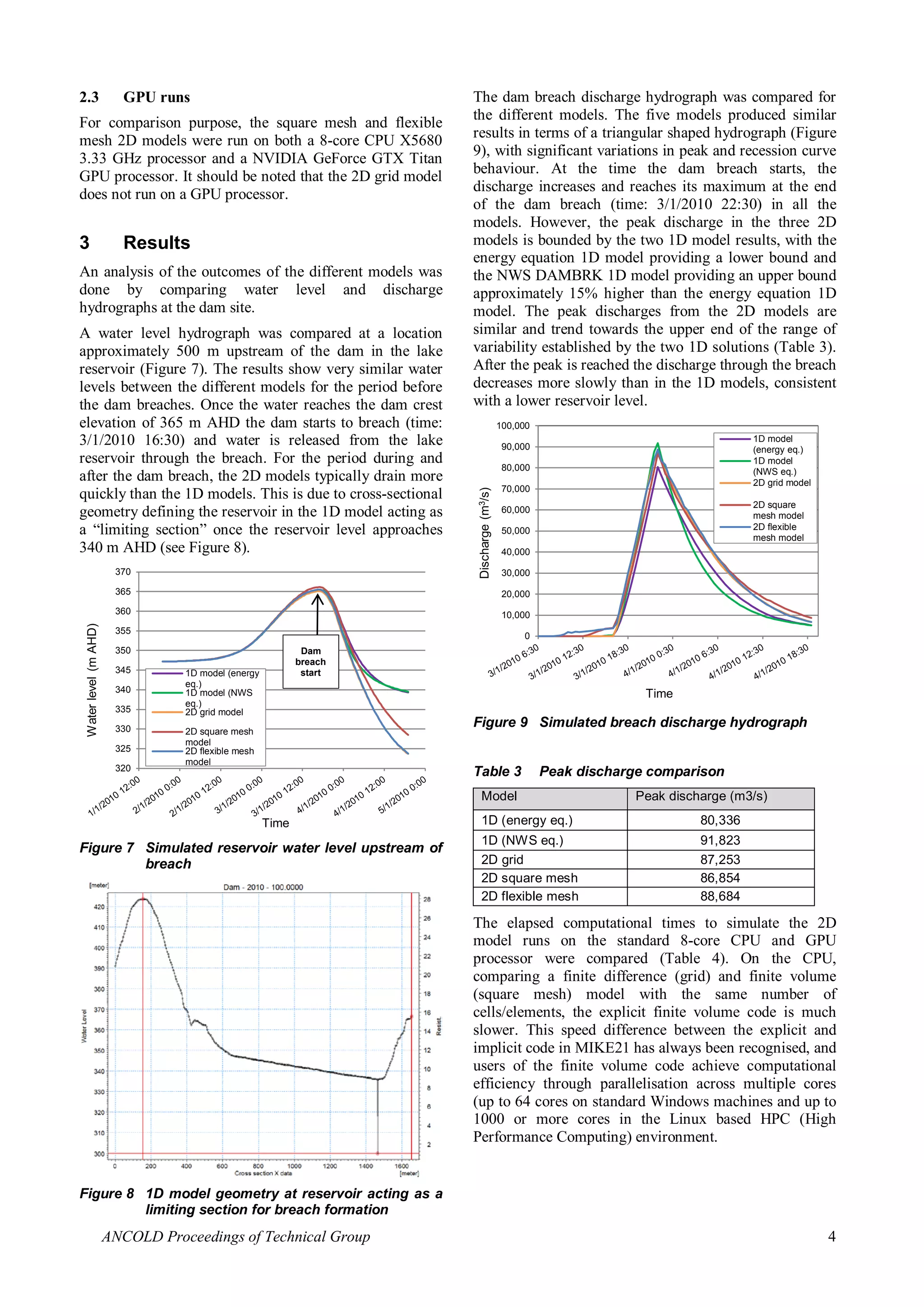 Changes in dam break hydrodynamic modelling practice - Suter et al | PDF