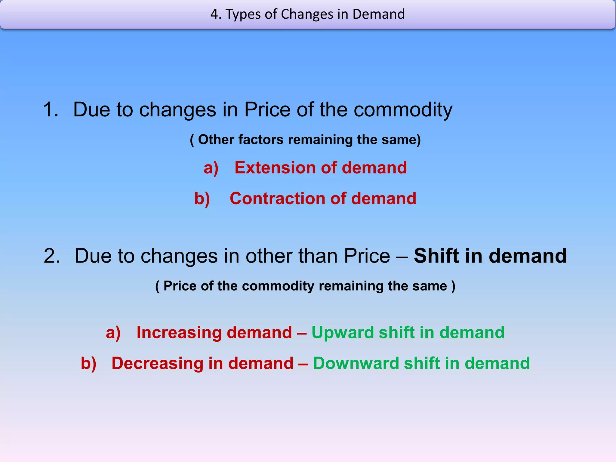 Changes in demand | PPTX