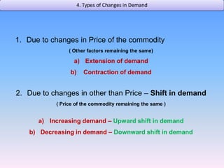 Changes in demand | PPTX