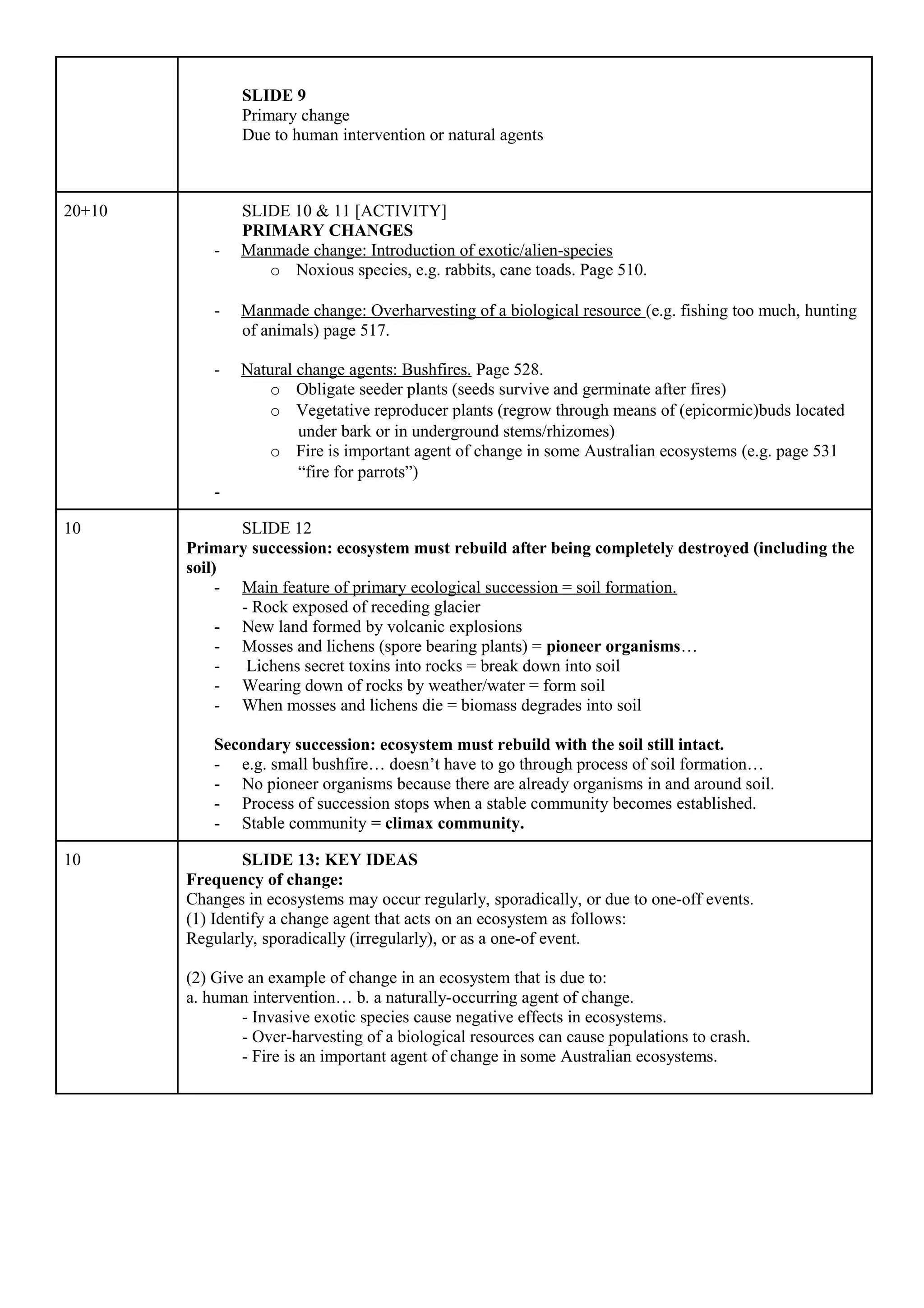 BIOLOGY (Lesson Plan): Changes in ecosystems. | PDF