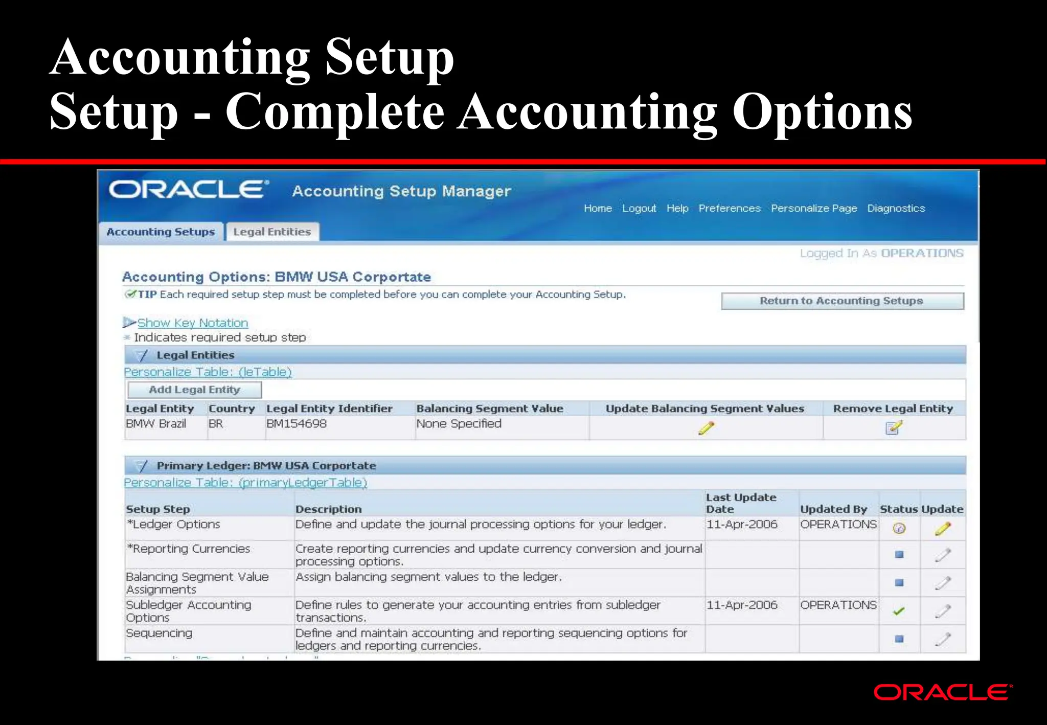 ORACLE EBS R12 GENERAL LEDGER CHANGES COMPARES WITH EBS 11I | PPT
