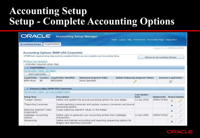 ORACLE EBS R12 GENERAL LEDGER CHANGES COMPARES WITH EBS 11I | PPT