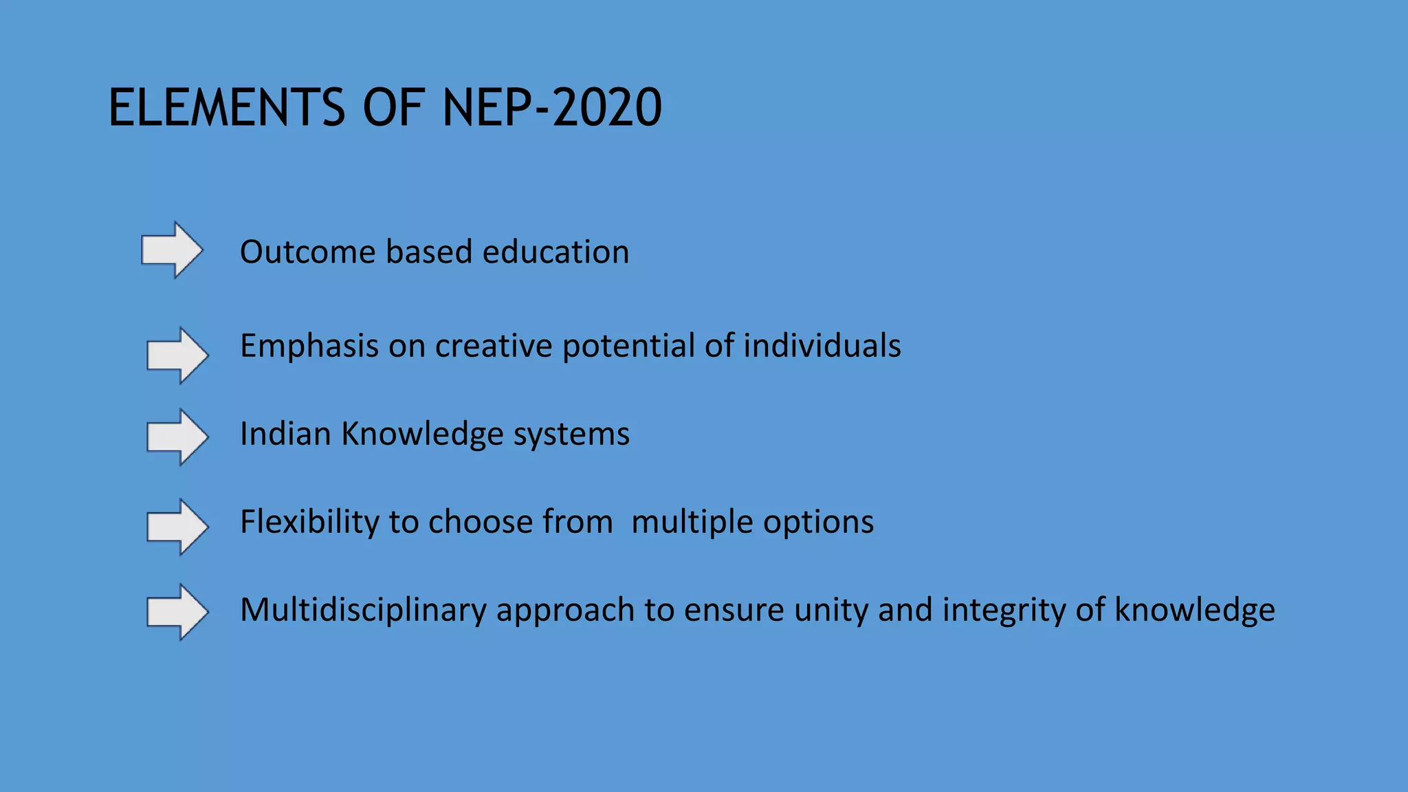 CHANGES IN higher education in NEP-2020.pptx