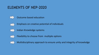 CHANGES IN higher education in NEP-2020.pptx