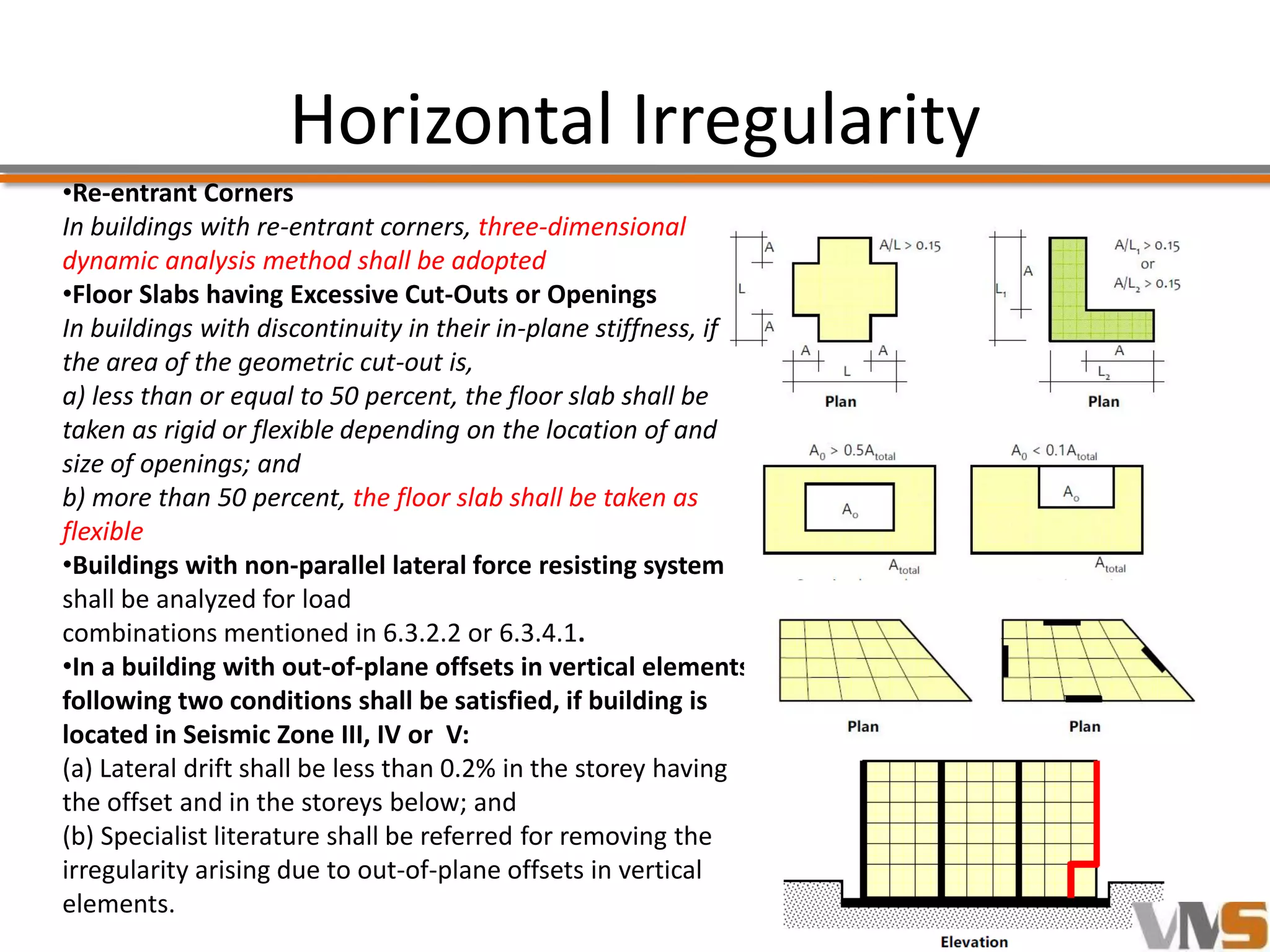 Changes in IS 1893 and IS 13920.pdf
