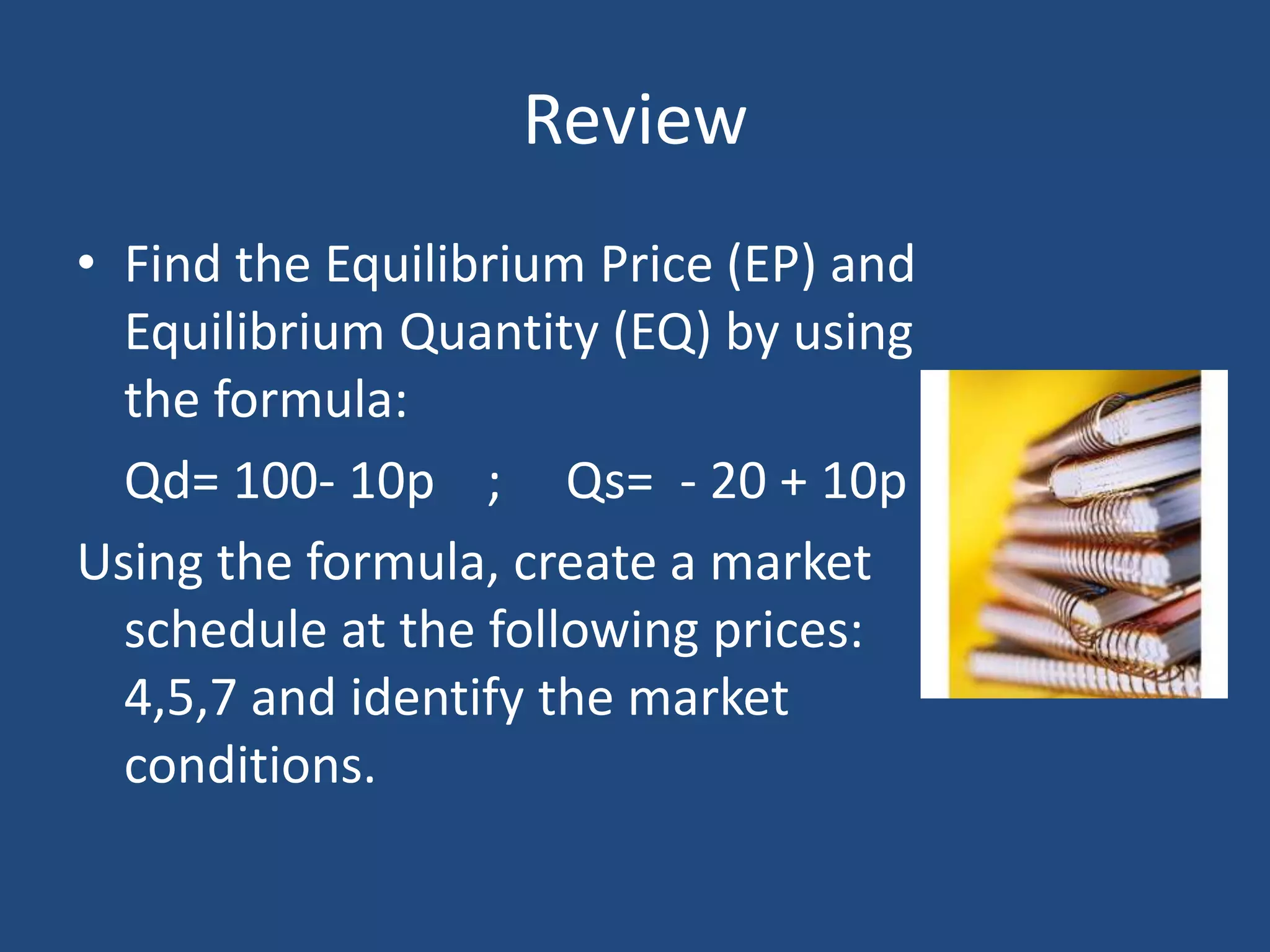 Changes in market equilibrium | PPSX