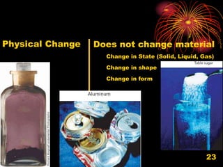 Changes In Matter | PPT