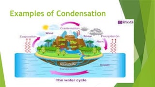 Changes in Matter in evaporation, melting, freezing.pptx