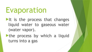 Changes in Matter in evaporation, melting, freezing.pptx